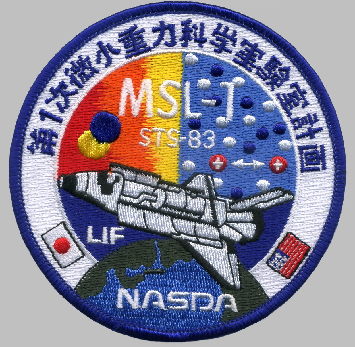 Spaceflight mission report: STS-83