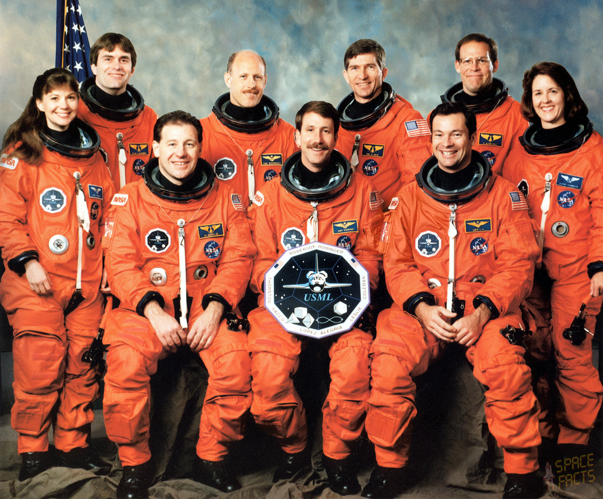 Spaceflight mission report: STS-73